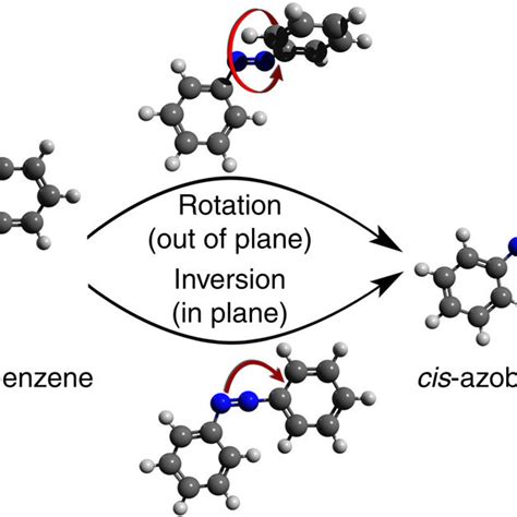 Excitation Spectrum Of S1nπ←s0 Transition Of Trans Azobenzene A