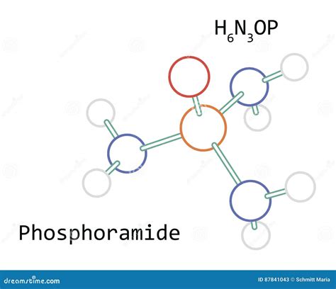Molécula H6n3op Phosphoramide Ilustración Del Vector Ilustración De