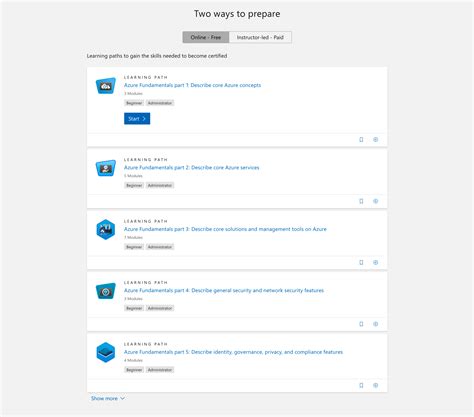 Online Learning Path Translation Into Italian Issue 3294