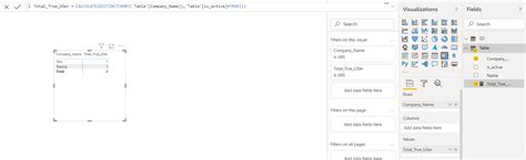 Solved Count Microsoft Fabric Community