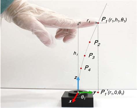 A Biomorphic Whisker Sensor For Aerial Tactile Applications