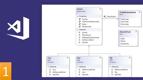 Vscode Class Diagram C