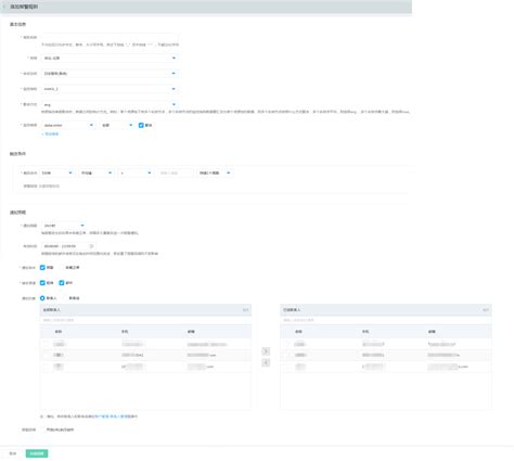 use customized metric monitoring monitoring products documentation jd cloud