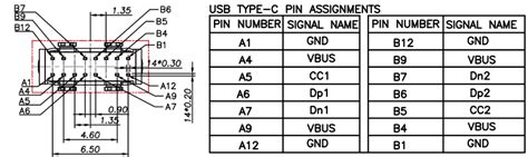 应用指南—如何使用dslogic分析usb Pd信号？ 仪表网