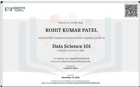 Rohit Kumar Patel On Linkedin Connections Datascientist Datascience Cognitiveclass
