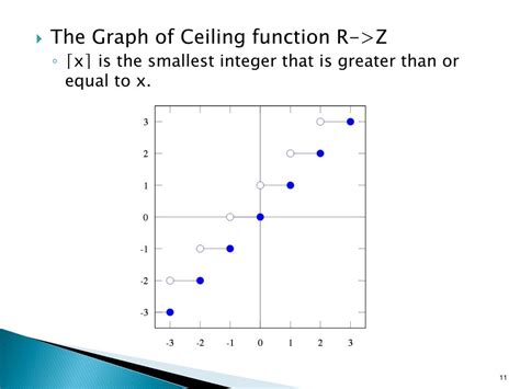 Ppt Mathcse 1019c Discrete Mathematics For Computer Science Fall