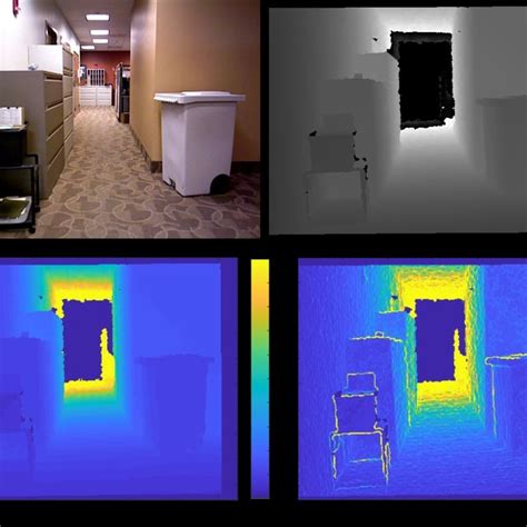 Sample Rgb Image And Depth Image From The Dataset [44] A And C Rgb Download Scientific