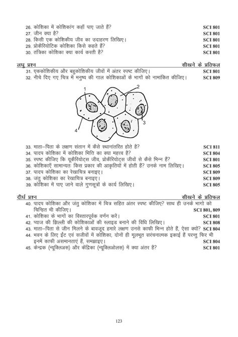 Class 8 Science Question Bank PDF Important Questions For Class 8 Science AglaSem