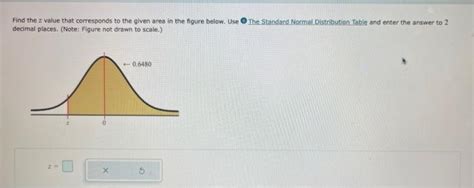 Solved Find The Z Value That Corresponds To The Given Area Chegg Com