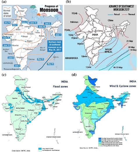 A The Forecast Of Monsoons In India 2017 Source National Weather Download Scientific