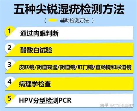 不同时期的尖锐湿疣如何检测 知乎