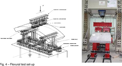 Pdf Experimental Tests On Tunnel Precast Segmental Lining With Fiber Reinforced Concrete