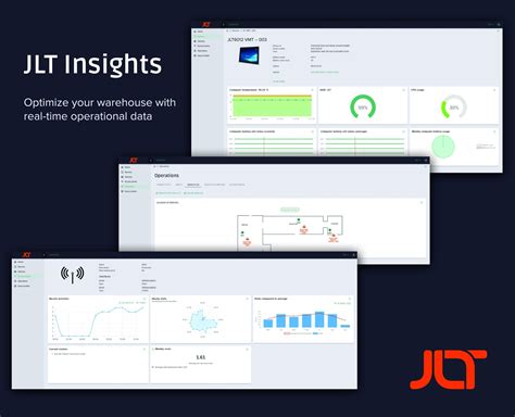 Jlt Mobile Computers Unlocks Greater Operational Efficiencies For Warehouse Forklift Fleets With