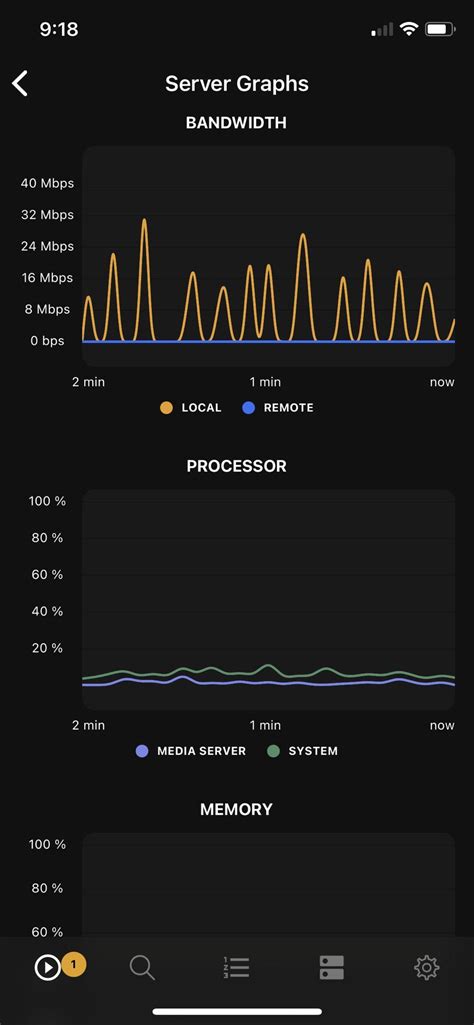 playback stutters on newly added shows no excessive cpu and memory