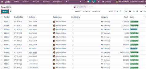 Odoo Sales Order Quotation Templates