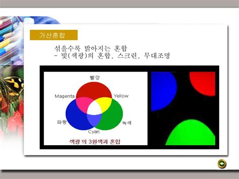 Ppt 계속 진행하실려면 저를 클릭하세요 Powerpoint Presentation Id1734812