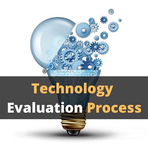 Technology Evaluation Process After Patent Filing