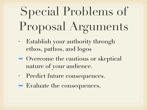 Writing Proposal Arguments Ppt