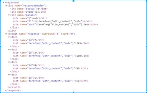 Apache Solr Finding Term Frequency Of A Specific Term In Solr For Indexed Documents Webner