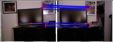 Matching Results Of The Improved Algorithm A Figure 8ab Matching