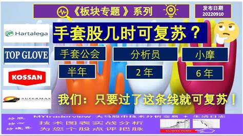 板块专题手套股几时可复苏 只要过了这条线就开始复苏了 20220910 YouTube