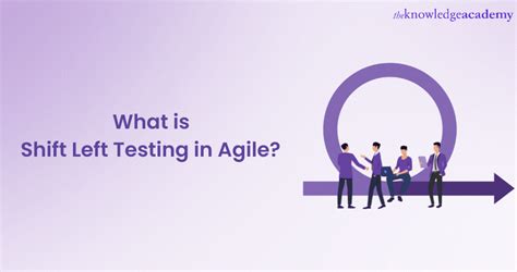 Shift Left Testing In Agile Everything You Need To Know