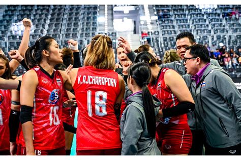 ตบสาวไทย แพ้ แคนาดา ประเดิมรอบสองชิงแชมป์โลกไม่สวย