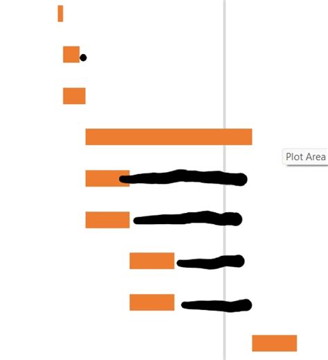 How To Add Shading In Athis 2d Stacked Bar Chart Rexcel