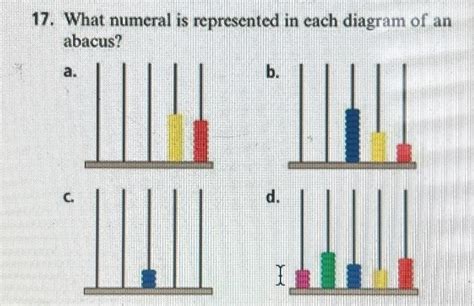 Solved 7 What Numeral Is Represented In Each Diagram Of An