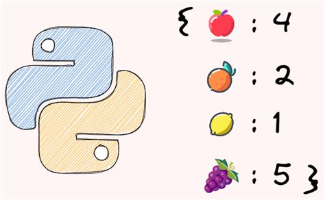 24 Dictionary — Effective Python For Data Scientists
