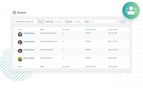 Free Donor Database And Management Software For Wordpress