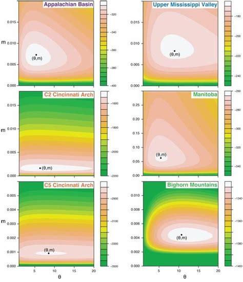 Likelihood Contour Surfaces For Each Data Set Maximum Likelihood Download Scientific Diagram