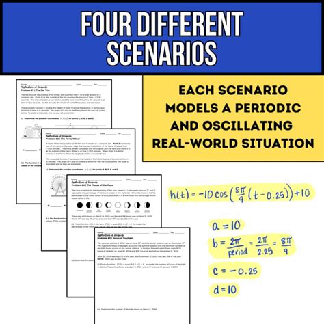 Ap Precalculus Trig Graphs Real Life Sinusoids And Mock Exam Style