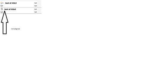 Css Different Image Size Alignment In Div Stack Overflow