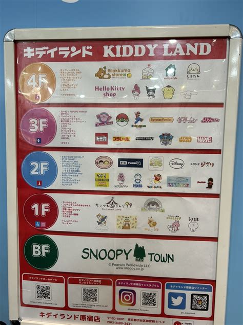 귀여운 게 좋아 시부야 신주쿠 덕질 투어