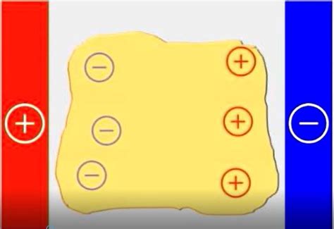 Louis Cornacchia Posted On Linkedin