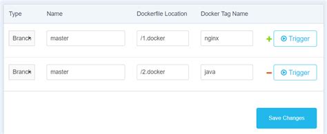 Dockerfile Multi Image With Docker Automated Build Stack Overflow
