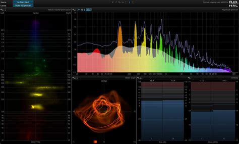 Flux Pure Analyzer Essential The Urban Recording Company