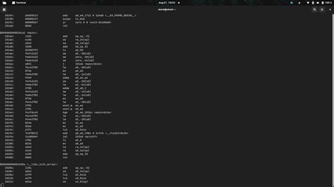 Github Shant R Risc V This Repository Summaries The Task And Flow Under The Risc V Workshop