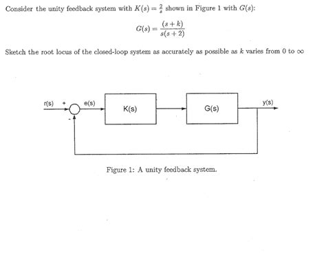 Solved Consider The Unity Feedback System With K S Shown In Chegg