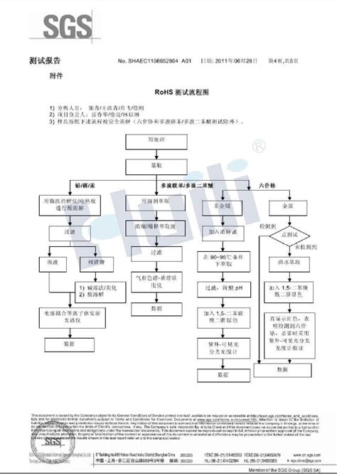 上海汇丽 塔格板材有限公司 店铺展示