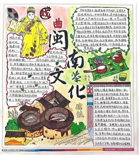 城南娃参加 漳州市小学生手抄报比赛 剪影 漳州小学生手抄报简单又漂亮