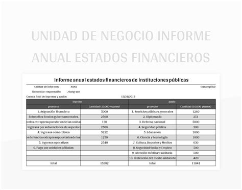 Plantilla De Formato Excel Estados Financieros Corporativos Anuales Y