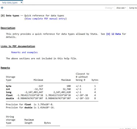Various Data Types Of Stata The Data Hall
