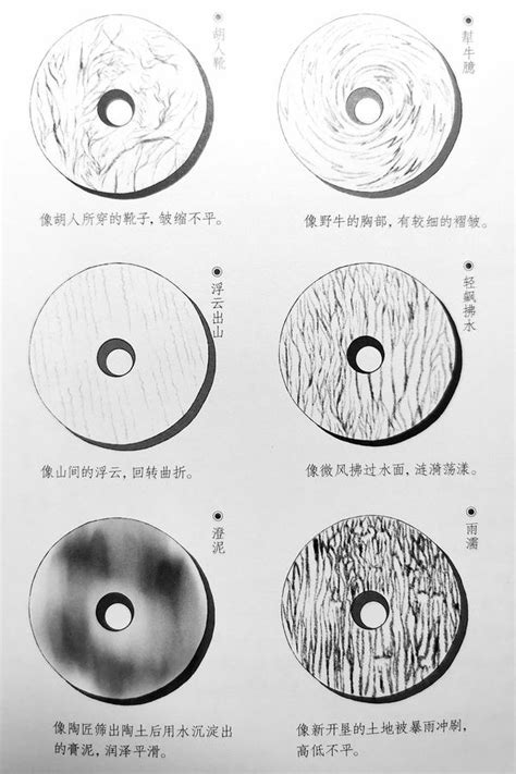 图解唐代制茶法 让我们跟随茶经看看唐代茶人怎么做好一饼茶 知乎