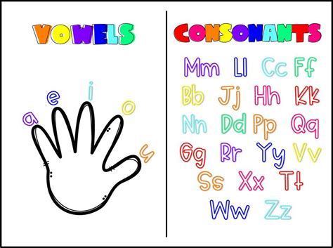 Free Printable Vowel Poster Pdf