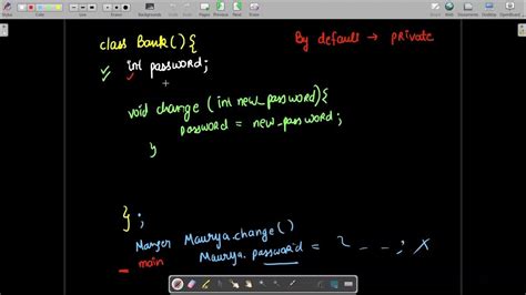 Inheritance And Access Modifiers In Cc 🔥 Object Oriented Programming Youtube