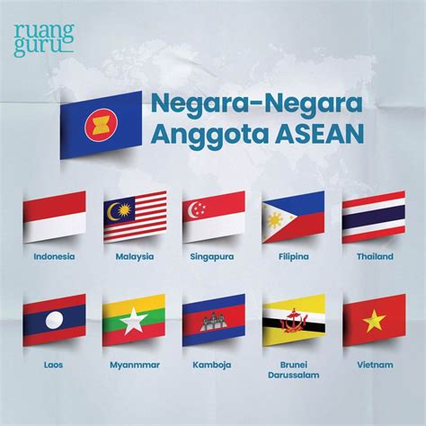 Geografi Negara Asean Homecare24