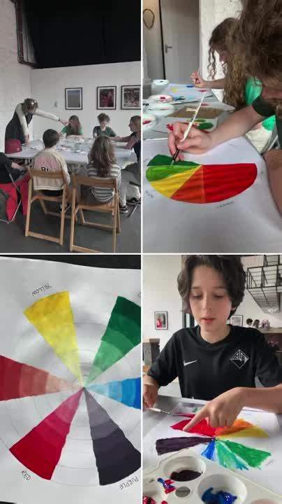 Streams Learning Hub On Linkedin Learningjourney Creativeeducation