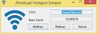 Cara Buat Hotspot Sendiri Egosebatio